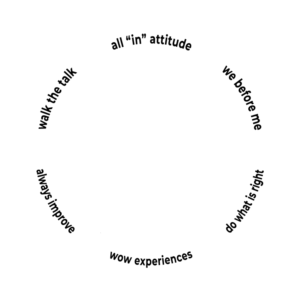 Pesh Orthodontics Murrieta & Menifee | Braces, Invisalign & Second Opinions